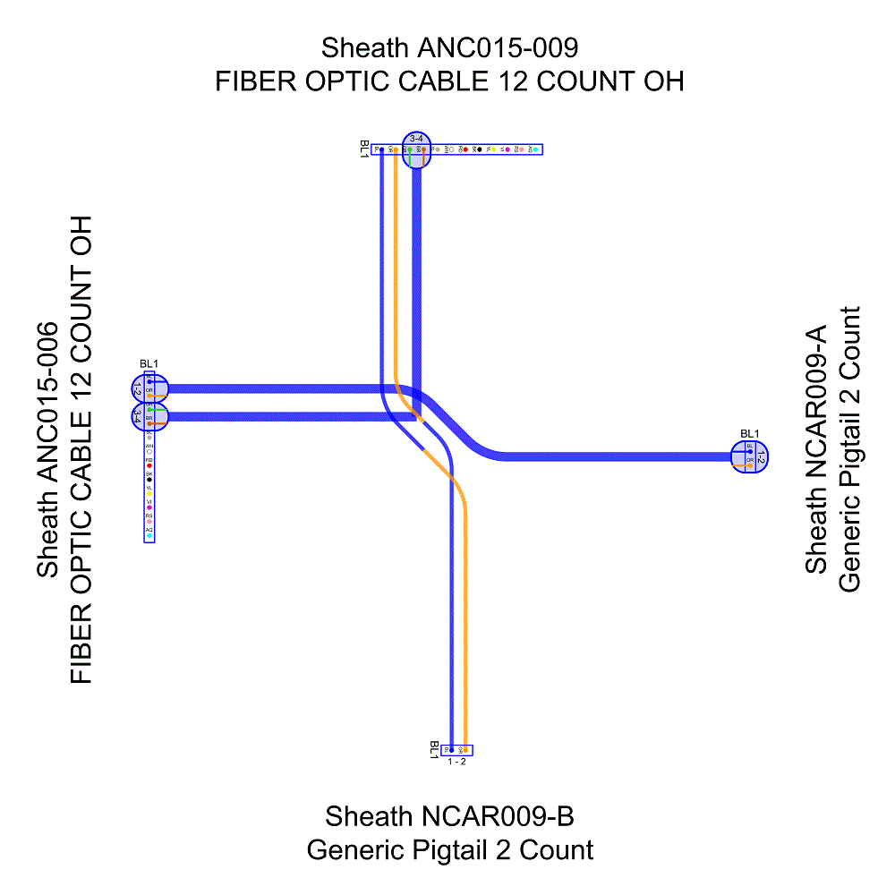 Continuum Splice Matrix Examples