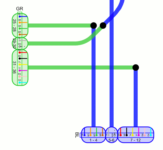 Continuum Splice Matrix Examples